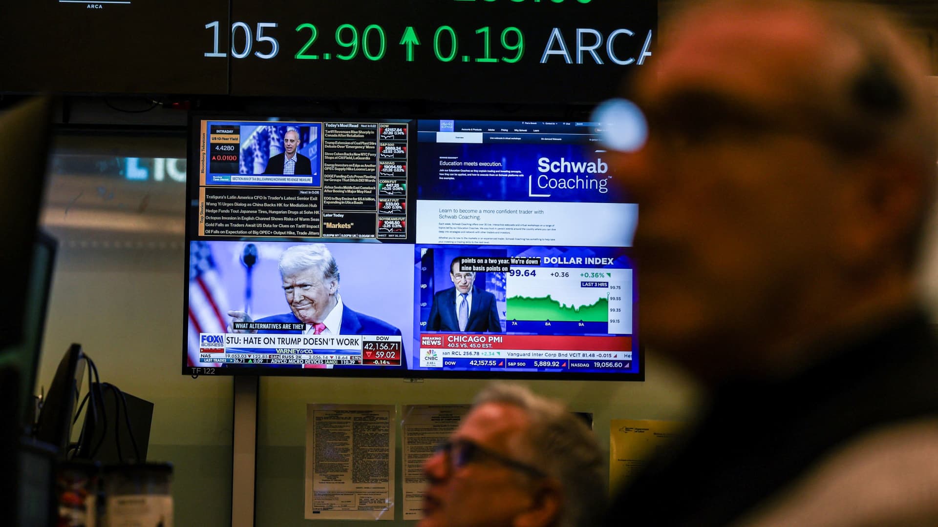 Stock Market Resilience: How Trump's Tariff Blitz Fails to Shake Investor Confidence